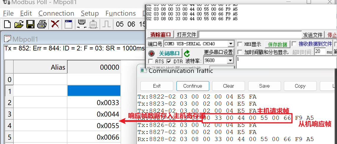 MODBUS-RTU协议详细整理（基于RS485、Uart、stm32f1）-CSDN博客