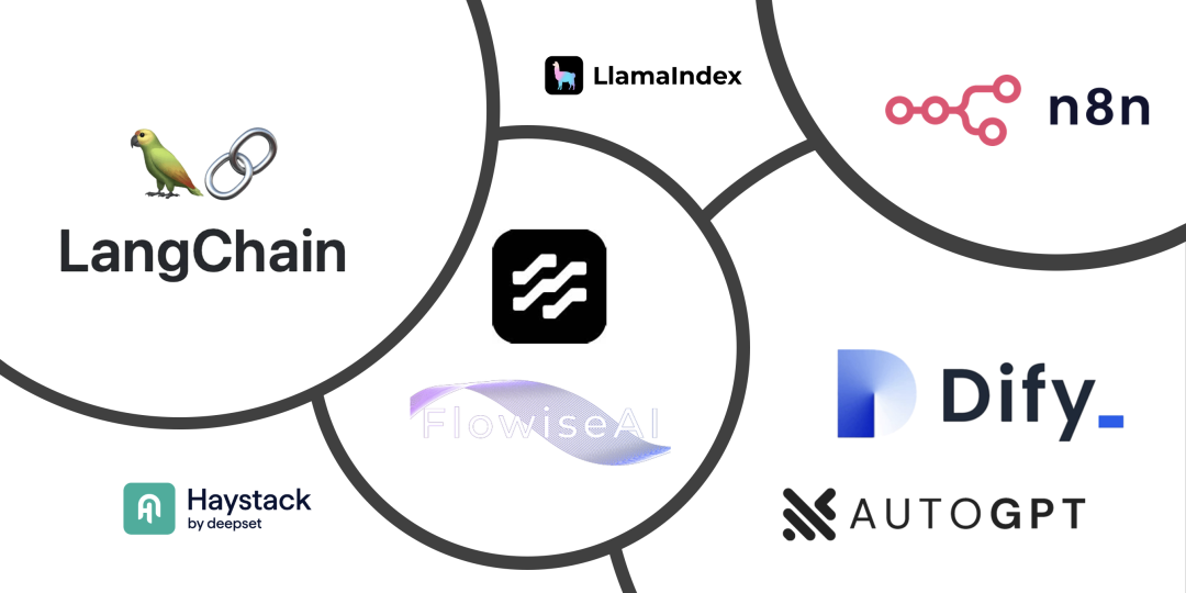 LangChain、Dify等十款主流LLM应用框架比较_langchain和dify的比较-CSDN博客