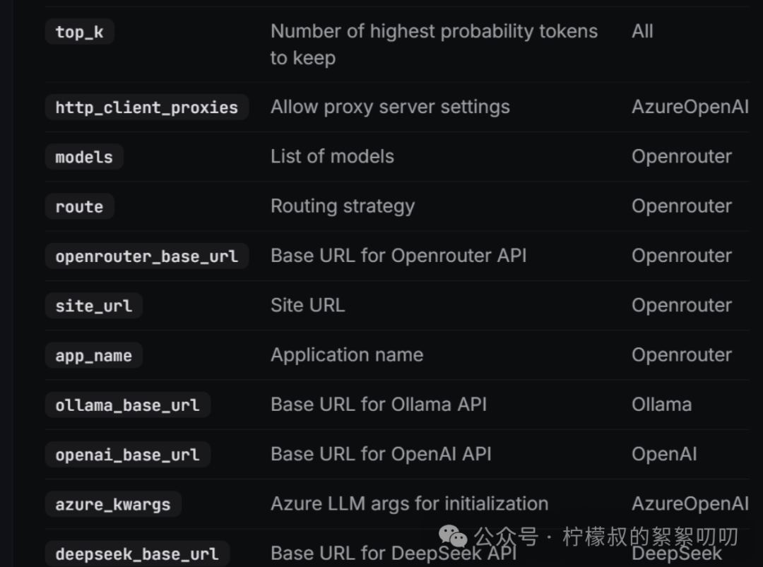 Agent记忆体框架总结，以及Mem0框架试用with deepseek_mem0 deepseek-CSDN博客