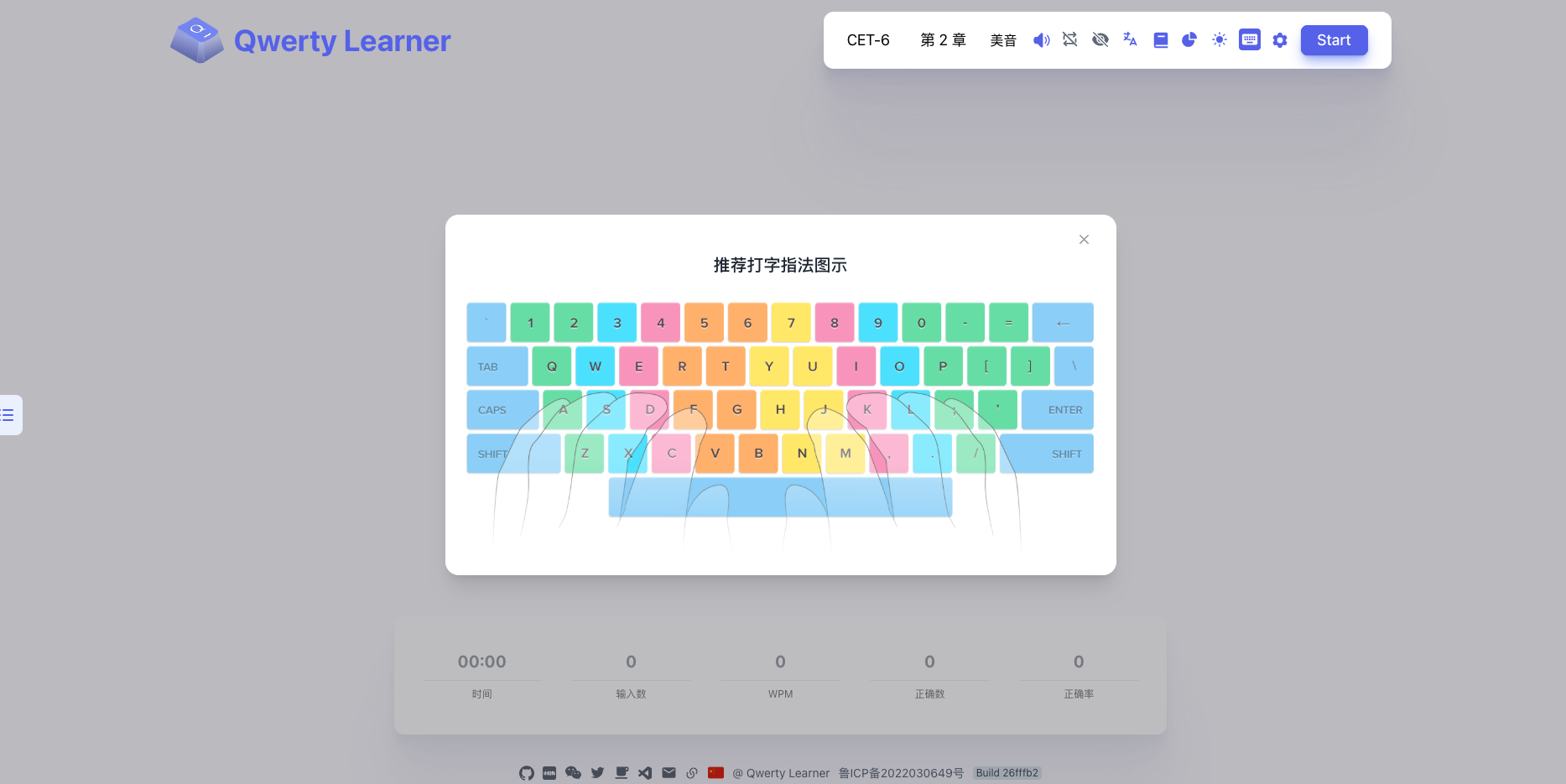 [特殊字符]Qwerty Learner：【程序员必备】开源项目，打造英语输入与单词记忆的神器，还在等什么，可以上车啦-CSDN博客