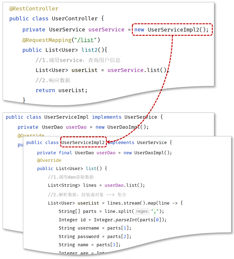 JavaWeb全链路学习：7、IOC和DI_java ioc di-CSDN博客