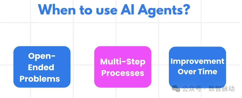 微软专为初学者打造的 AI Agents 教程，请收藏！_微软 ai agents 教程-CSDN博客