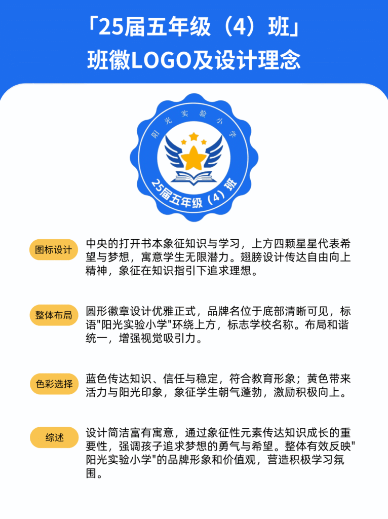 12个超好看的班徽logo设计案例与寓意解析，真的巨好看！ Csdn博客