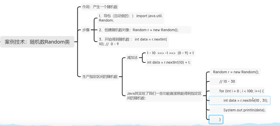 Java基础知识（1）2025.5.25-CSDN博客