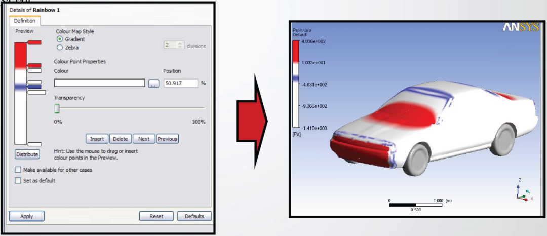 Fluent 04 | 后处理_fluent后处理-CSDN博客