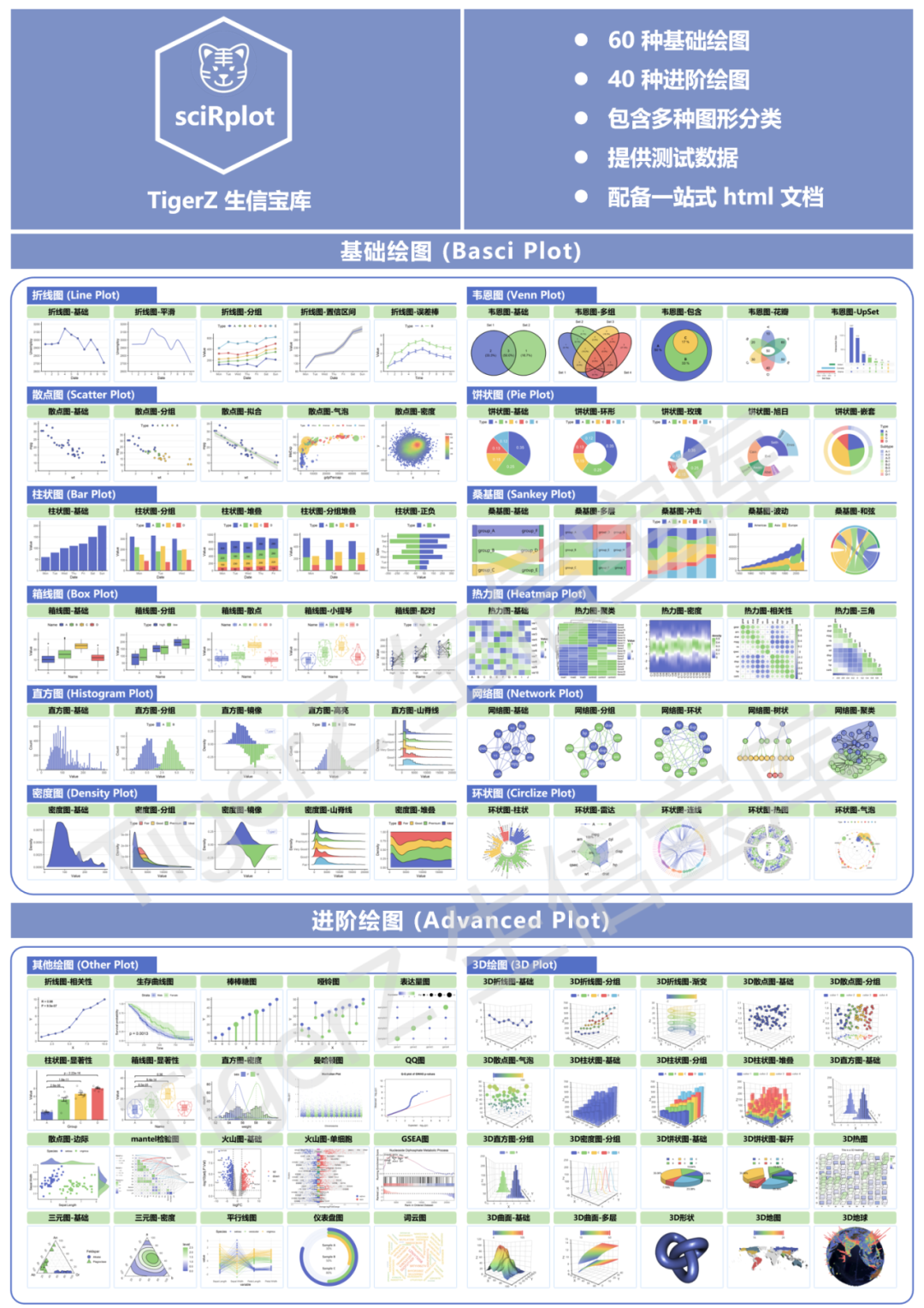 R 语言科研绘图第 84 期 --- 3D散点图-基础-CSDN博客