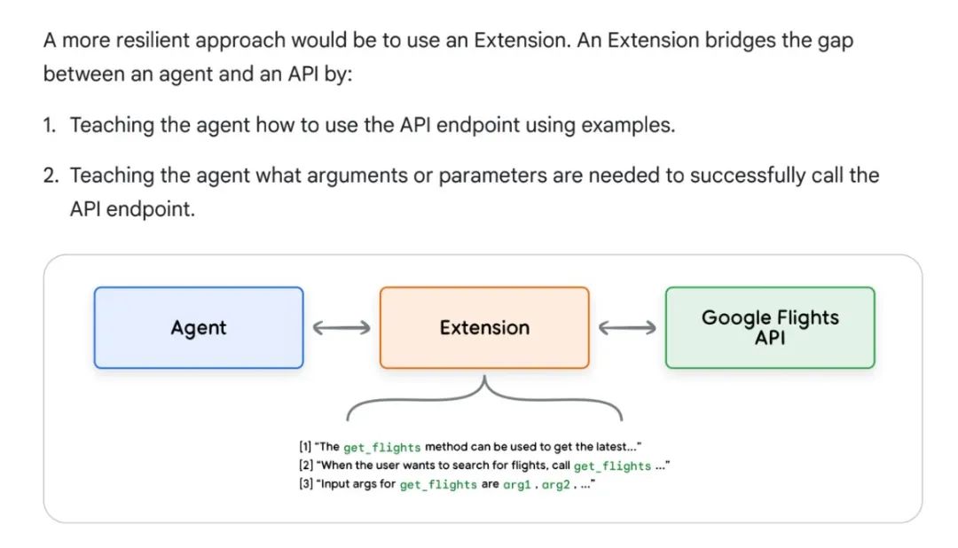 2025如何学习Agent？谷歌重磅发布Agent白皮书_google ai agent白皮书-CSDN博客