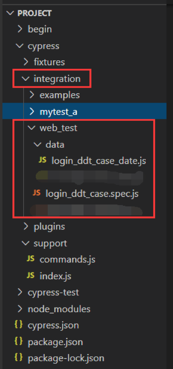 只知Selenium？来尝试下Cypress（案例篇）-CSDN博客