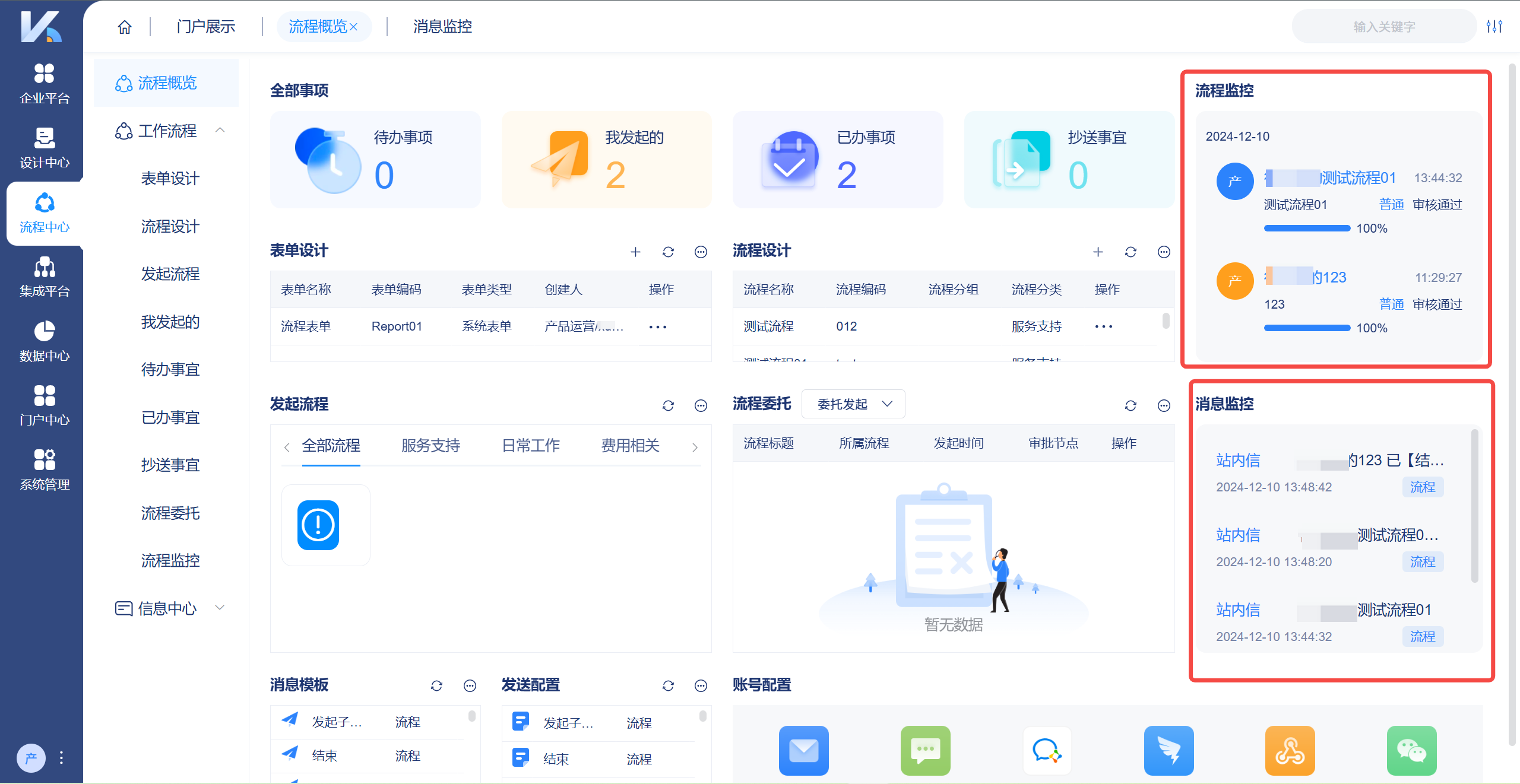 BPM系统的作用是什么？一文讲透企业流程自动化核心价值_bpm自动流转-CSDN博客