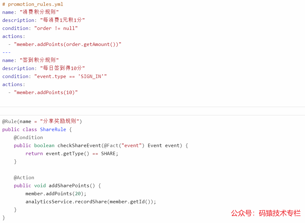 拒绝if-else！小而美的规则引擎 Easy Rules 真不错_easyrule-CSDN博客