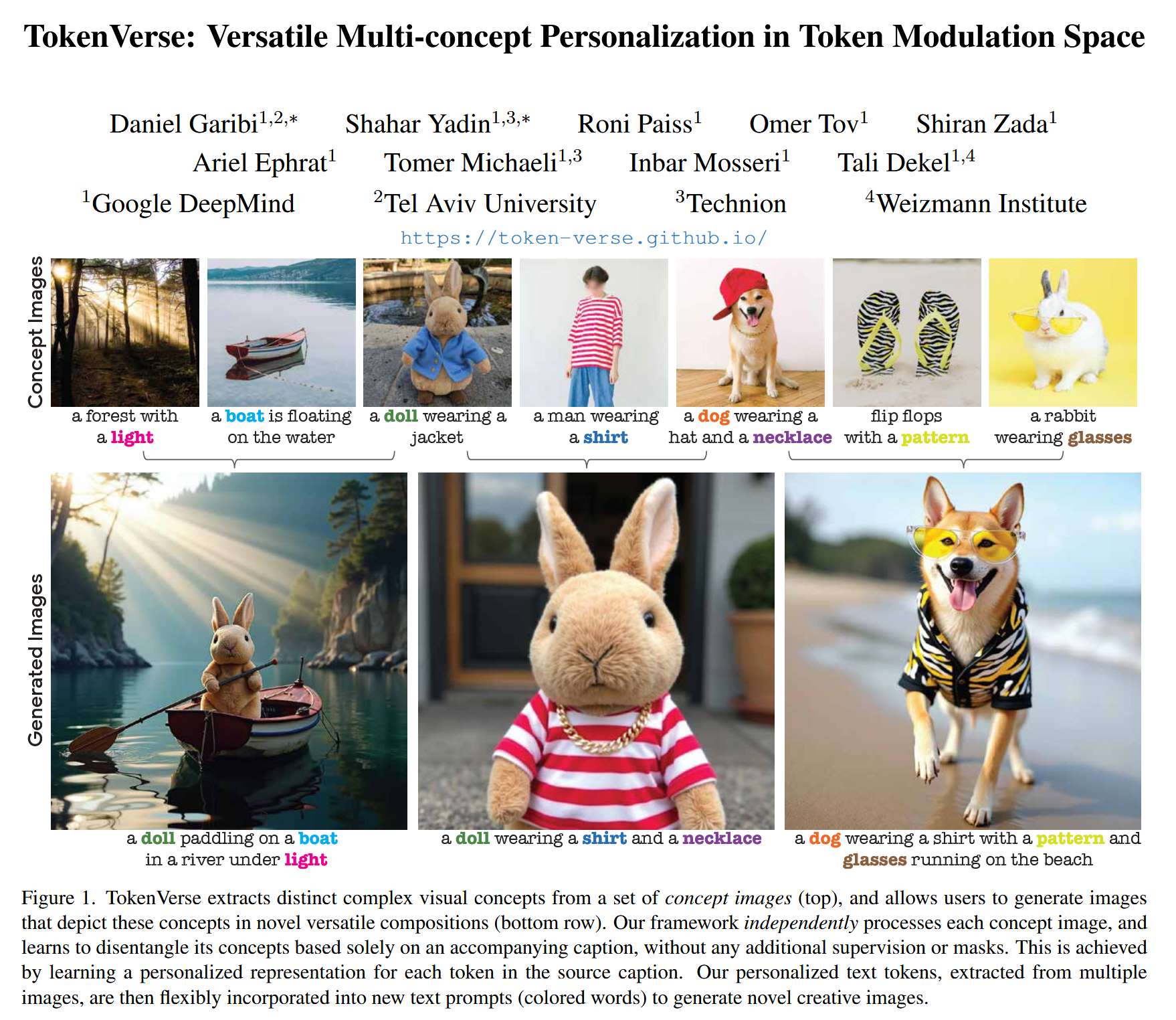 [SIGGRAPH‘25]TokenVerse: Versatile Multi-concept Personalization in Token Modulation Space-CSDN博客