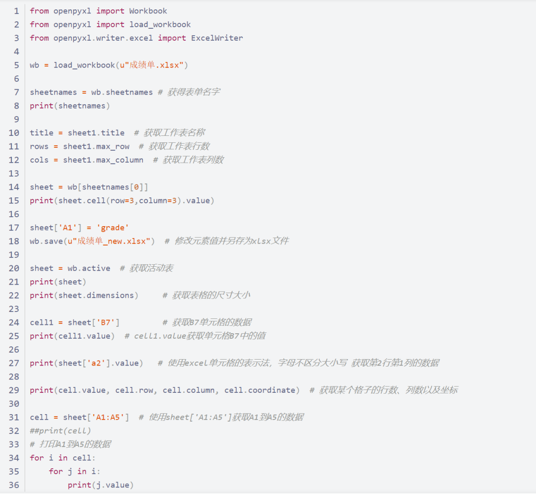 Python处理excel数据的方法python读取excel表格数据 Csdn博客