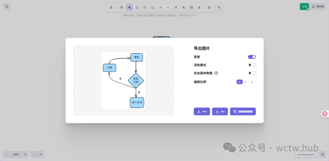 Github 100.2K 的绘图神器！一个手绘效果的办公绘图神器！Excalidraw！_github那些手绘风图是用什么工具画的-CSDN博客