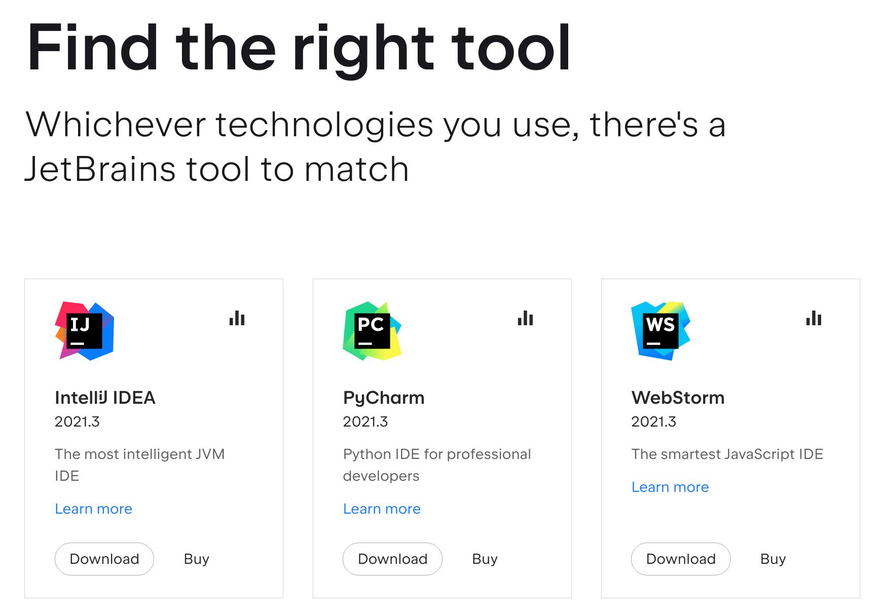 Quickstart With BashSupport Pro-CSDN博客