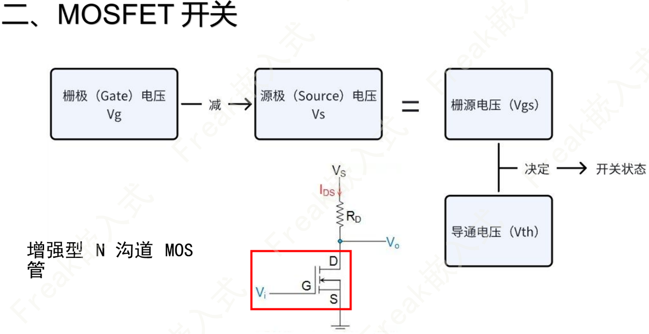 普通继电器 vs 磁保持继电器 vs MOS管：工作原理与电路设计全解析-CSDN博客
