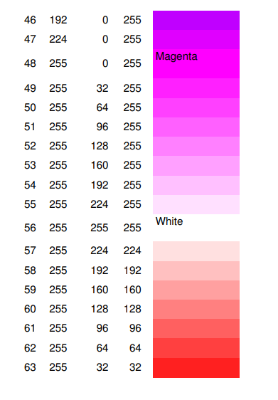 ILDA协议详解-CSDN博客
