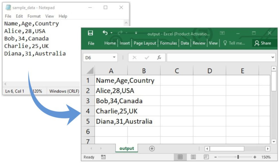 Excel处理控件Aspose.Cells教程：使用Python将TXT文件转换为CSV_aspose.cells txtloadoptions-CSDN博客