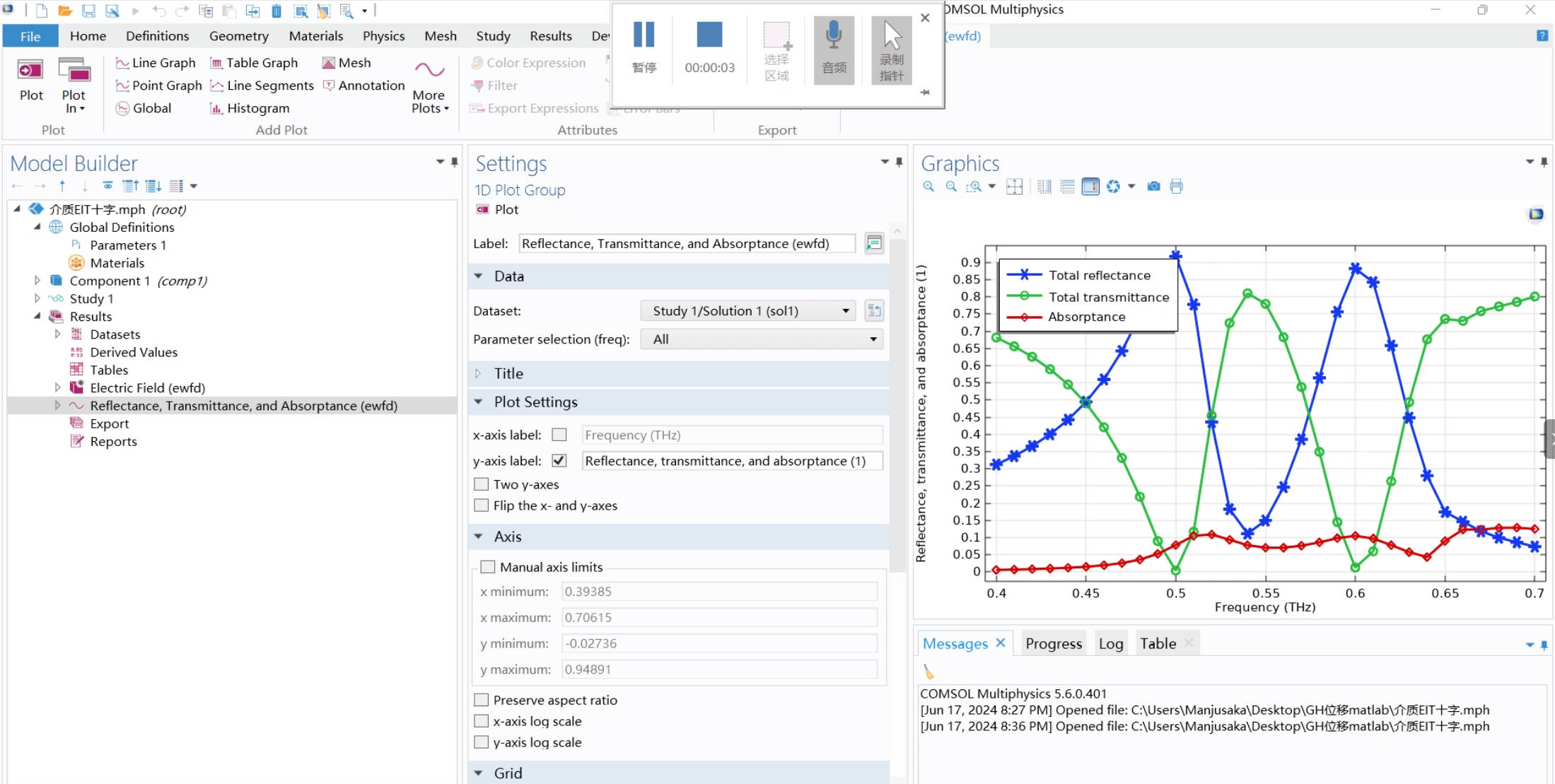 comsol电磁诱导透明EIT双谐振子耦合模型拟合 视频讲解+发参考文献+comsol模型-CSDN博客