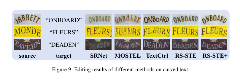场景文本编辑：Recognition-Synergistic Scene Text Editing-CSDN博客