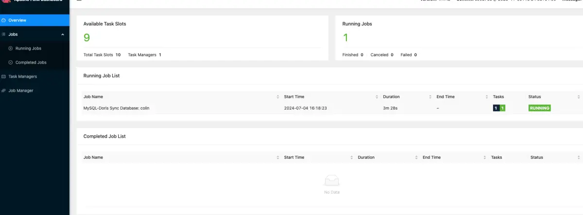 Flink CDC案例：MySQL到Doris实时整库同步（提交flink job jar方式）_flink cdc mysql doris-CSDN博客