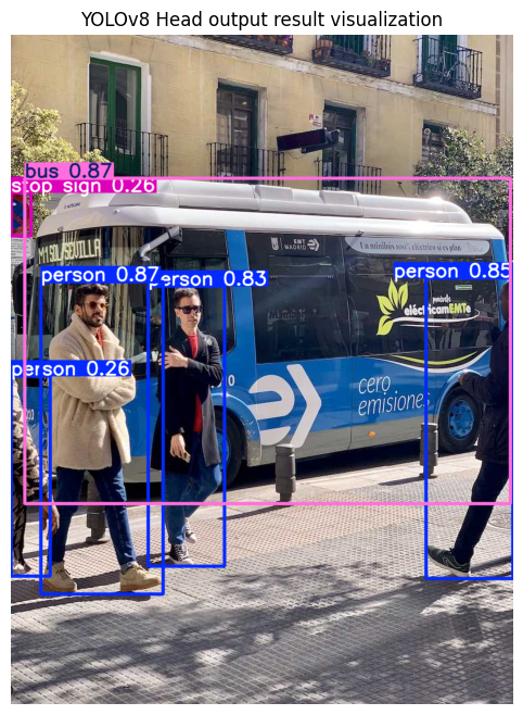 从Backbone到NMS-Free：通俗易懂的YOLO架构解析（附代码）-CSDN博客