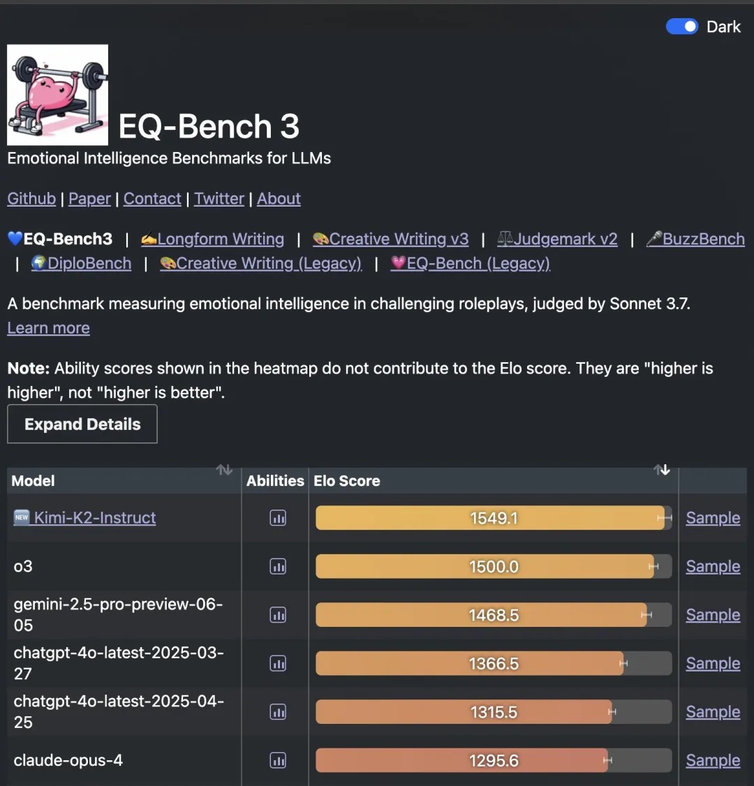 Kimi K2：开源大模型的破壁之作，重新定义 AI 性价比_lm studio 无法加载 kimi k2-CSDN博客