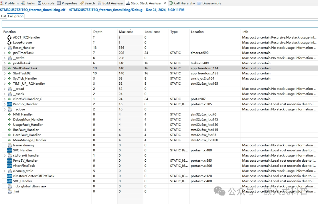十六、e2studio VS STM32CubeIDE之“静态栈“分析窗口_e2studio stack analysis-CSDN博客