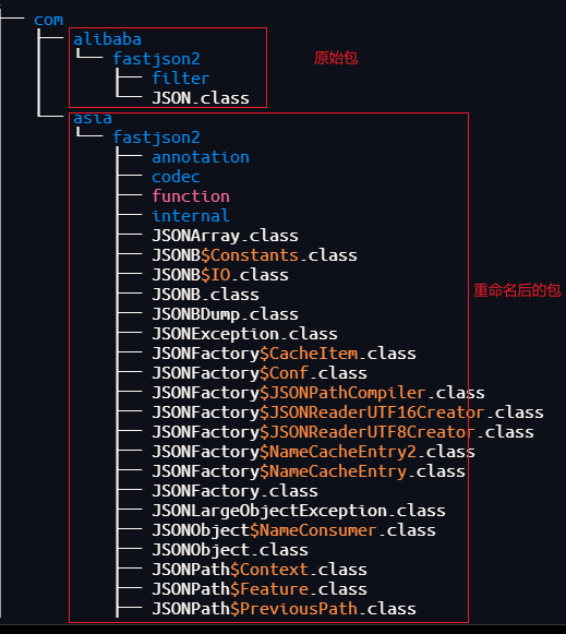 三种方式打 Java 可执行 JAR 包，你用对了吗？_maven打jar包-CSDN博客