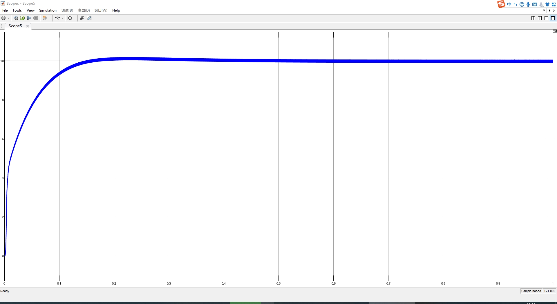 Buck - Boost变换器的非线性PID控制探索-CSDN博客