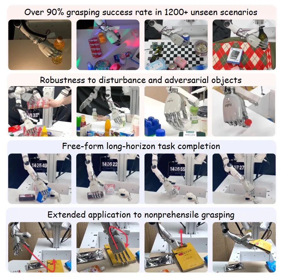 刷完今年Github上所有VLA项目之后，最推荐复现这几个……_starvla-CSDN博客