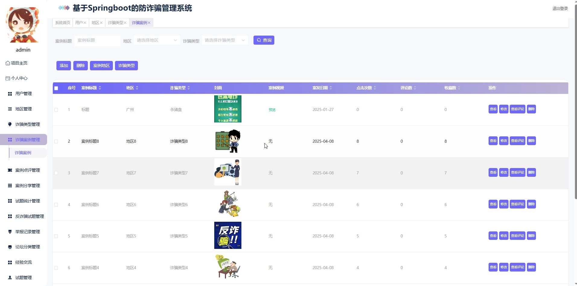基于Java+SpringBoot+SSM防诈骗管理系统(源码+LW+调试文档+讲解等)/防诈骗系统/反诈骗管理系统/诈骗防范系统/诈骗管理平台/防诈骗软件-CSDN博客