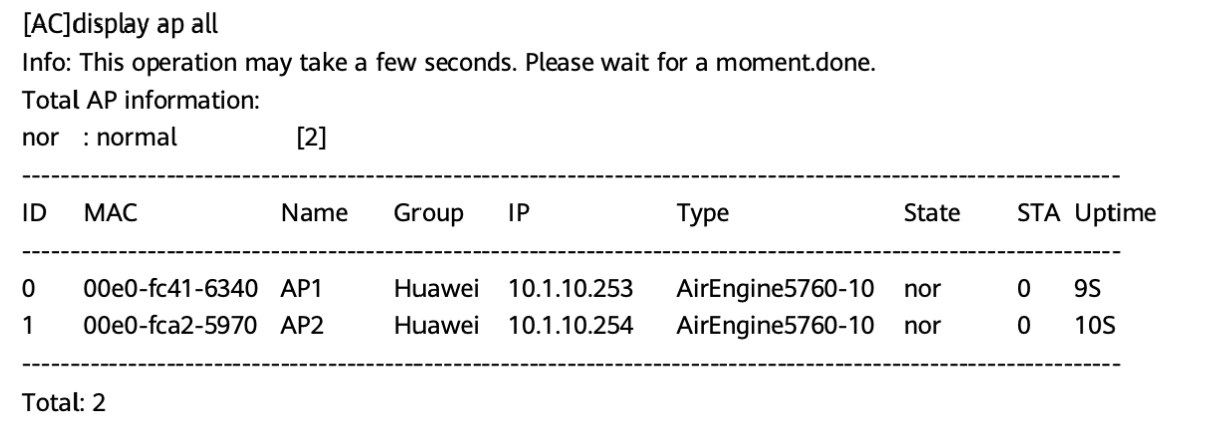 临时WLAN部署 网络叠加 快速组网(CLI)三层旁挂组网_wlan三层旁挂组实验-CSDN博客