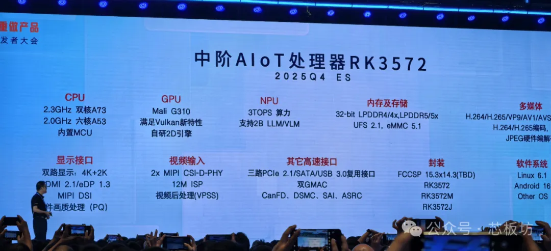瑞芯微RK3572即将量产，RK中端主流芯片性能配置参数对比-CSDN博客