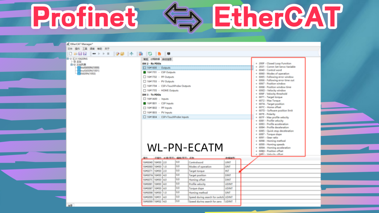 研究对Profinet转EtherCAT网关协议转换的应用-CSDN博客