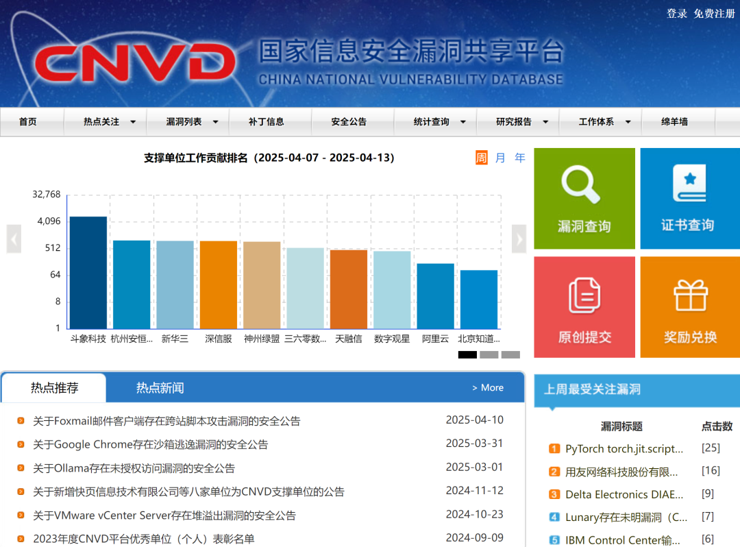 如果没了CVE，我们还有哪些漏洞库可以选择_osv db-CSDN博客