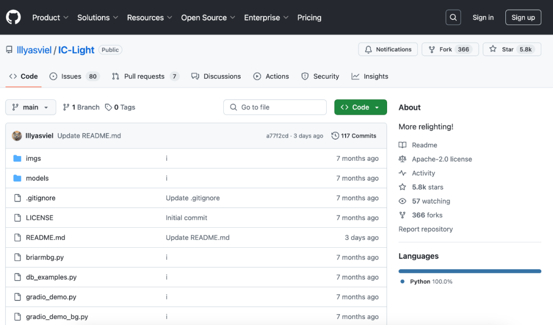 ICLR 惊现满分论文，ControlNet 作者新作 IC-Light，Github 5.8k 颗星_ic-light 论文-CSDN博客