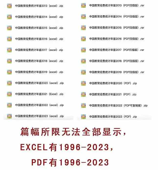 更新！1996-2023年《中国教育经费统计年鉴》全年份PDF+EXCEL_2023年全国普通高等学校统计年报表pdf-CSDN博客