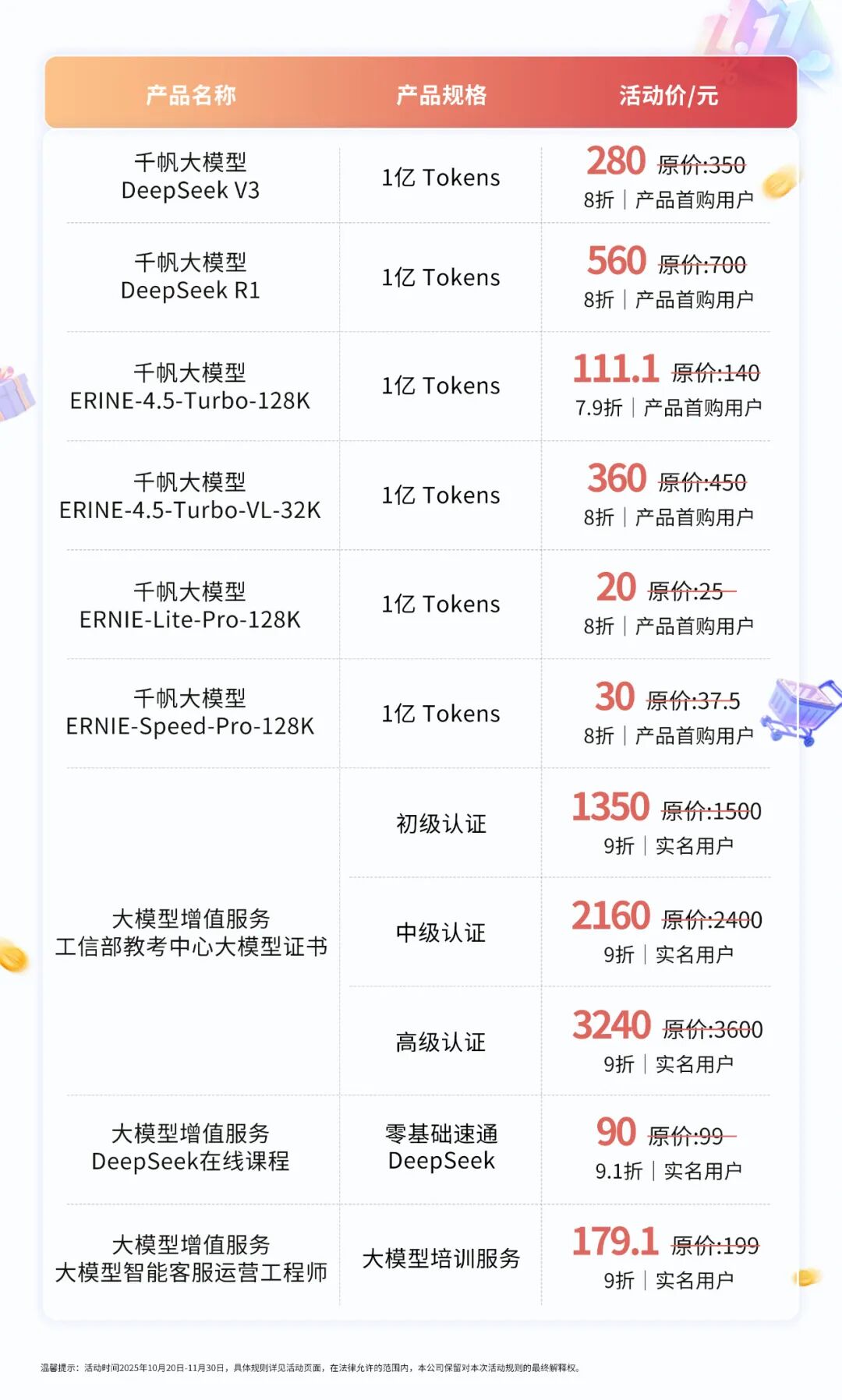 【上云正当时】AI Infra × Agent Infra，AI能力全面普惠-CSDN博客