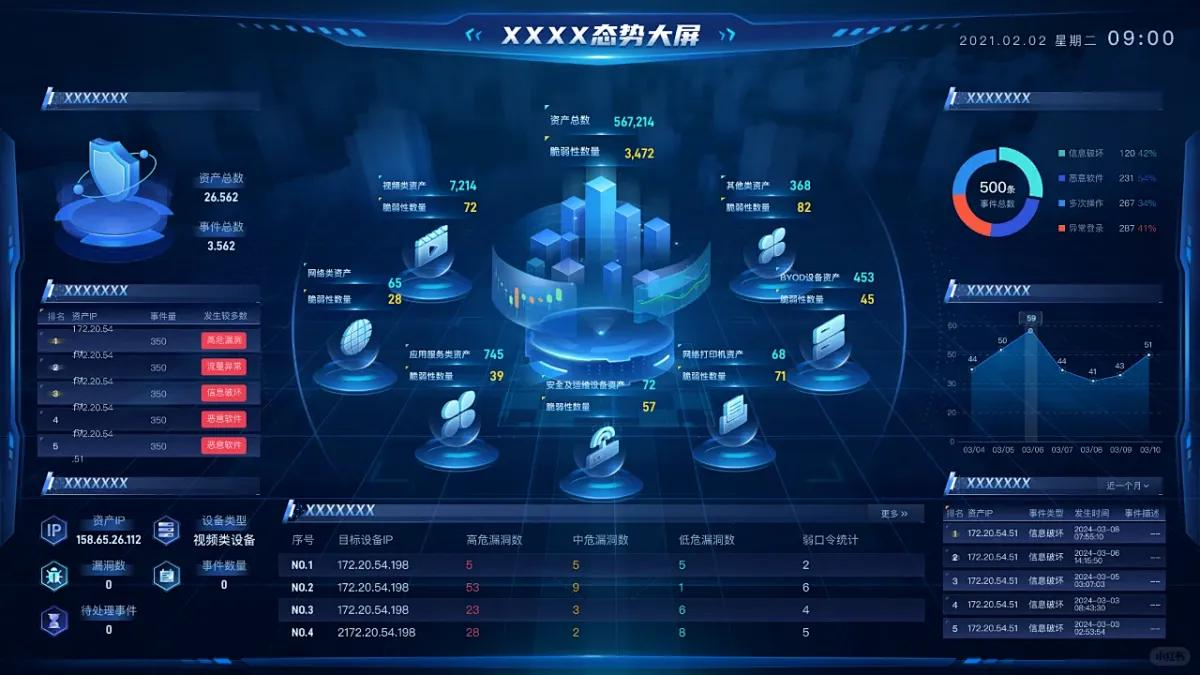 three.js相对于unity3D有哪些优势，一说你就懂！_threejs和unity哪个好-CSDN博客