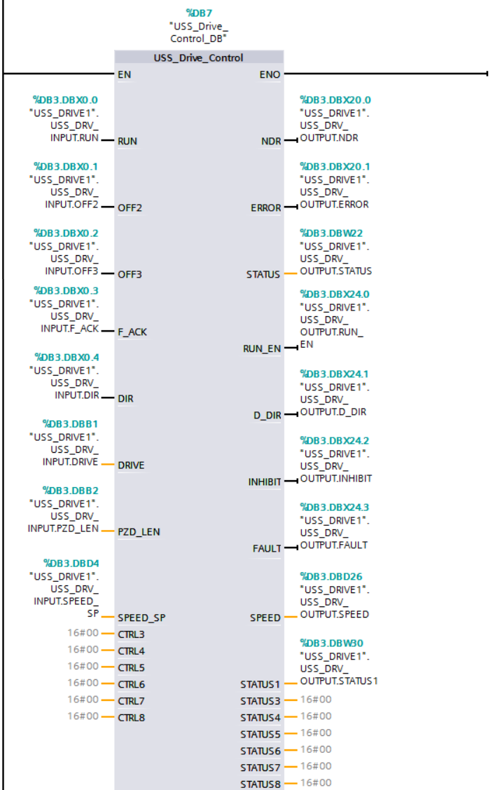 USS 通信-CSDN博客