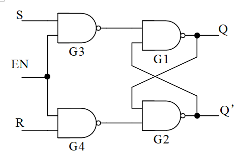 HoRain云--Verilog 门延迟-CSDN博客
