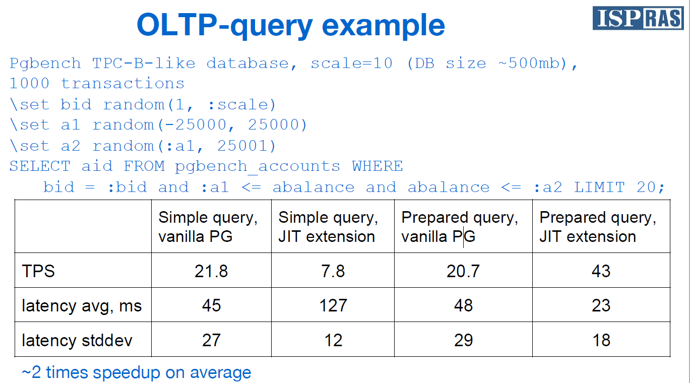 LLVM技术在GaussDB等数据库中的应用-CSDN博客