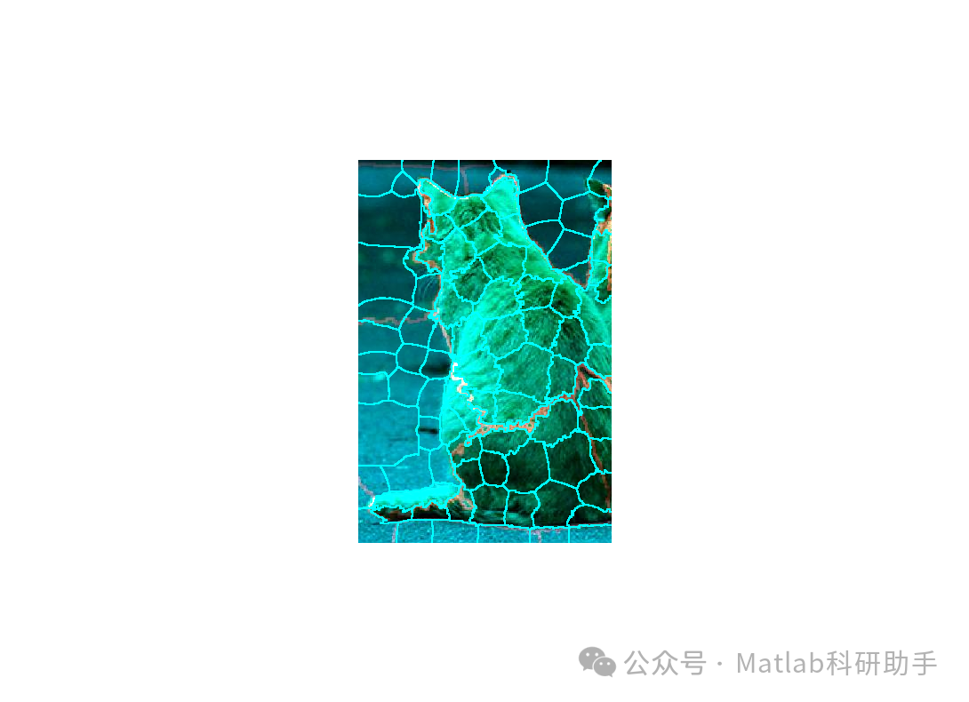 基于 SIFT 和 RANSAC 算法对高分辨率图像进行图像伪造检测附Matlab代码-CSDN博客