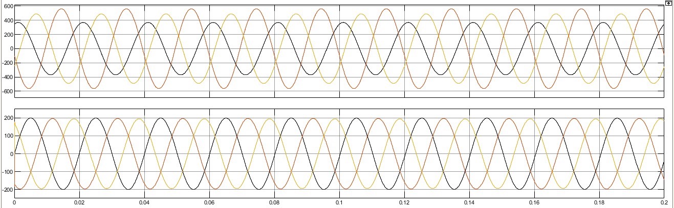 三相不平衡电压下ANPC三电平并网逆变器并网控制 1.采用正负序分离锁相环以及正序PI控制，负-CSDN博客