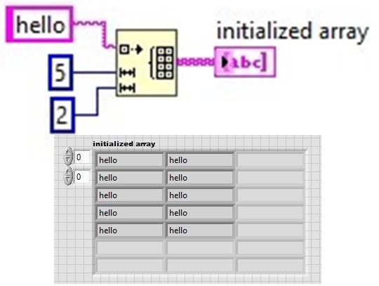 LabVIEW 中常用数组预分配内存_labview分配内存示例-CSDN博客
