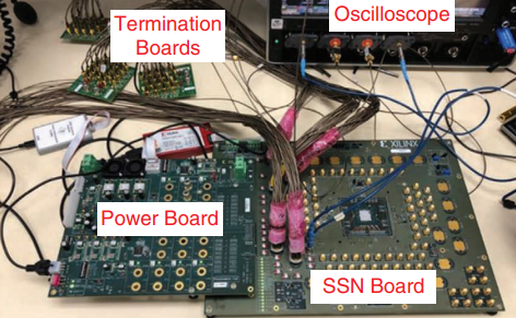 DDR DBI分析：探讨其对电源电压和单端信号的影响-CSDN博客