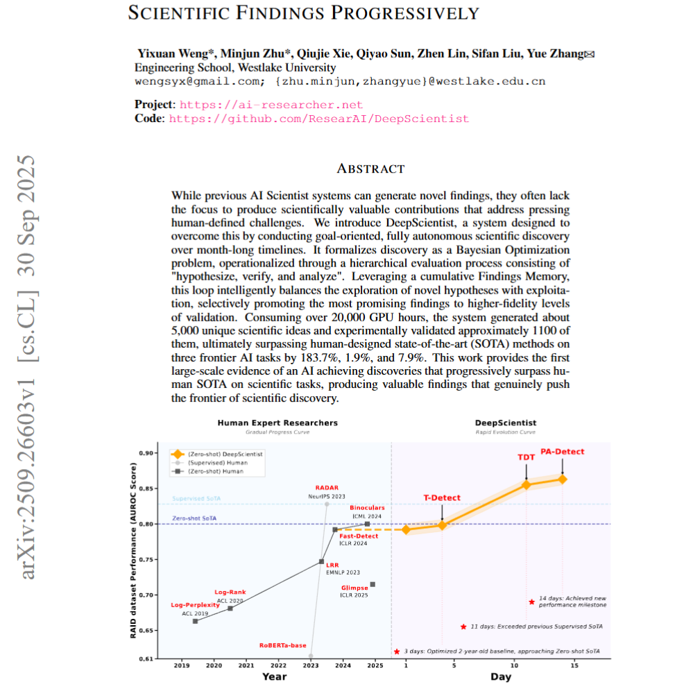 DeepScientist深度科学家：推动前沿科学发现的进展 - 西湖大学-CSDN博客