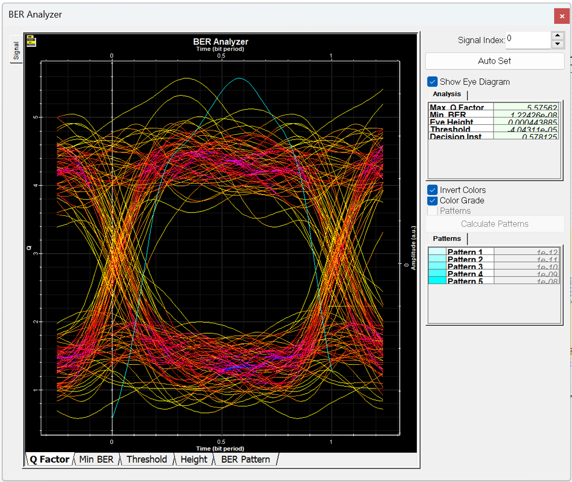 OptiSystem与OptiBPM的联合使用：MMI耦合器性能评估_optibpm教程-CSDN博客