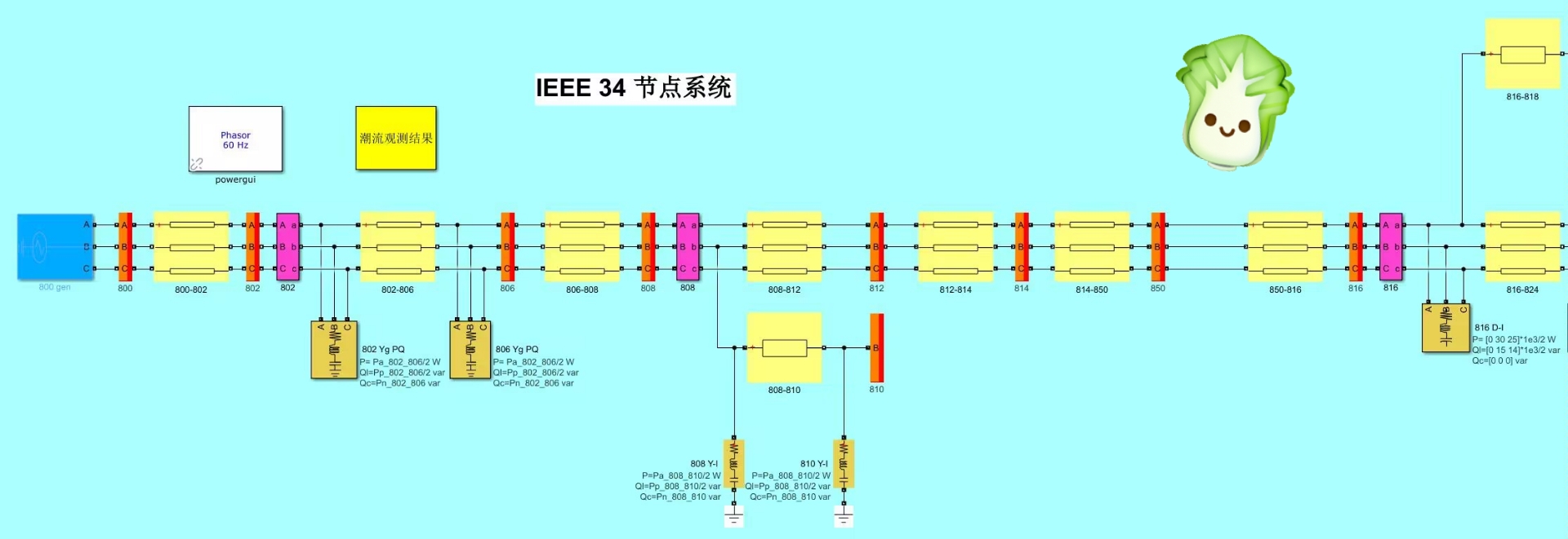IEEE 34 Bus节点系统仿真：Matlab/Simulink搭建与拓展_ieee34节点图-CSDN博客
