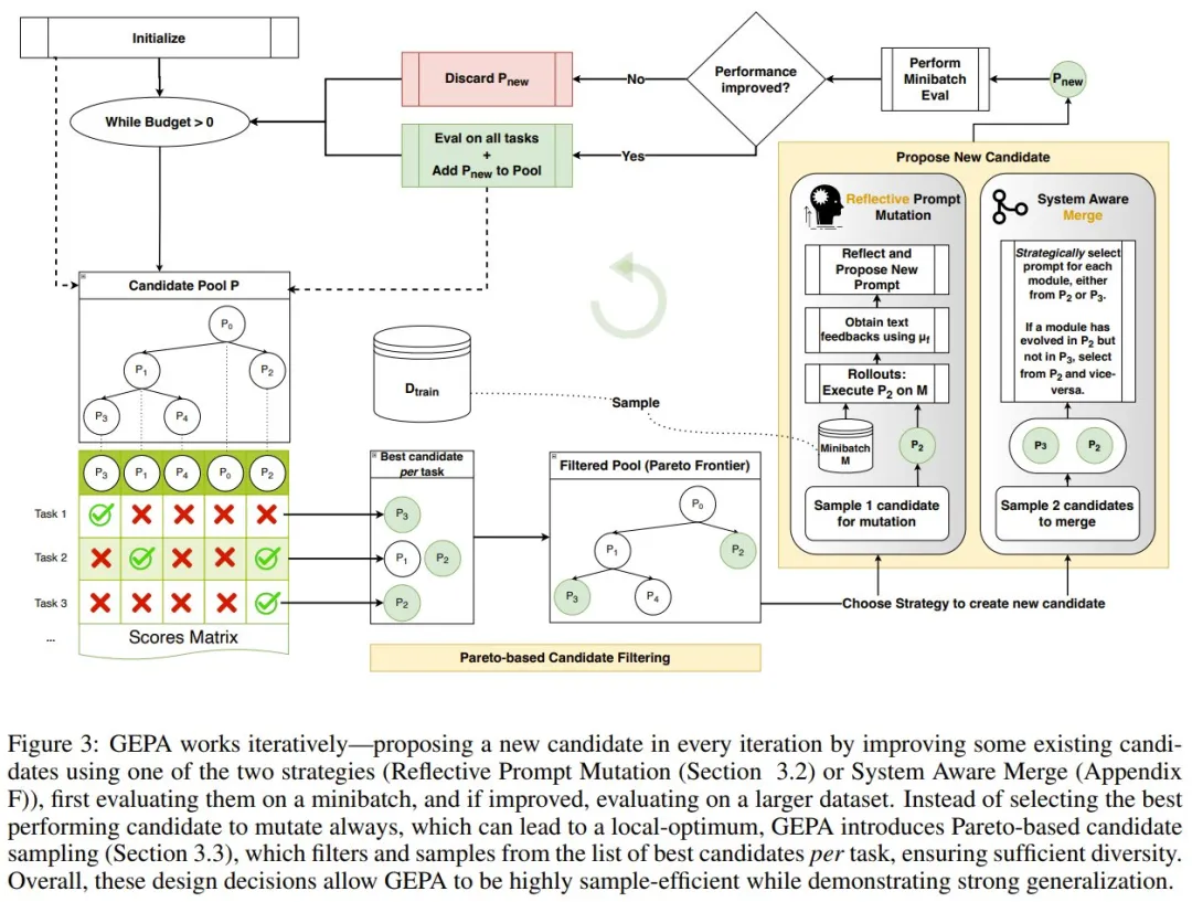 51c大模型~合集162-CSDN博客